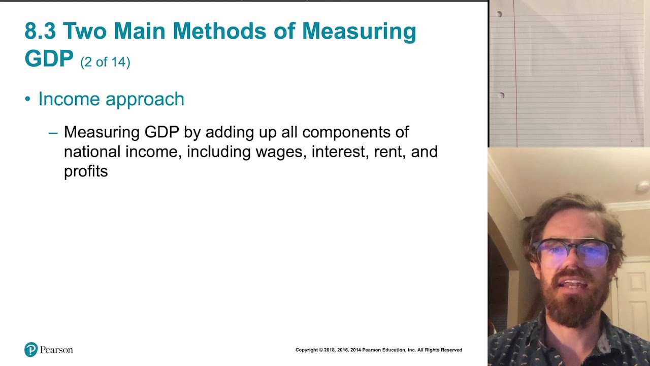 Chapter 8.3a - Expenditure and Income Approaches Introduction - YouTube