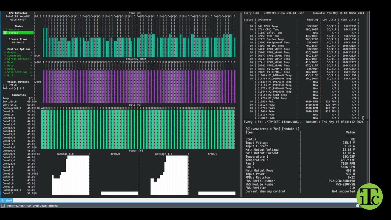 Power Consumption IDLE & Stress Supermicro X13DEI-T Intel® Xeon® 6442Y ...