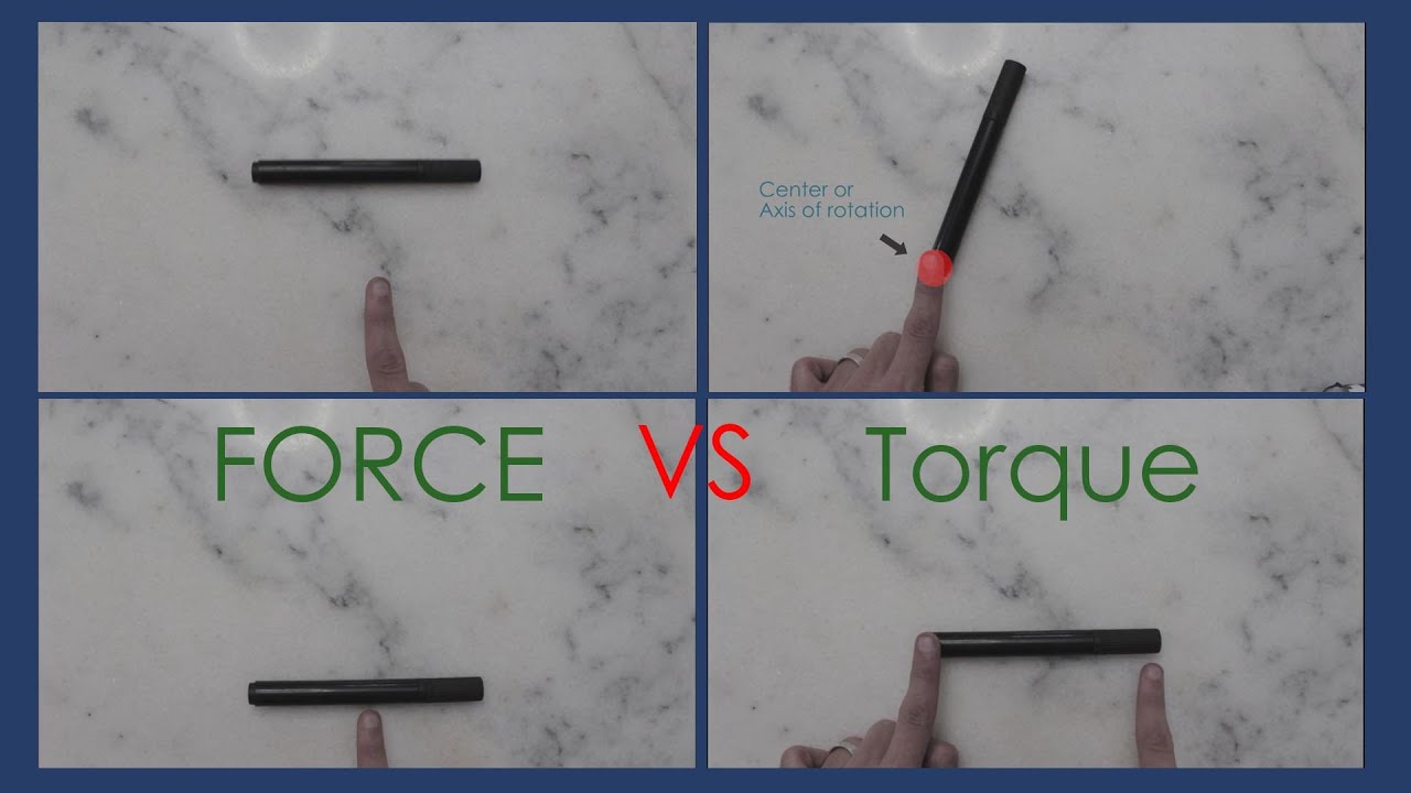 Force Vs Torque, Power, Ground Reaction Force - YouTube