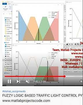 FUZZY LOGIC BASED TRAFFIC LIGHT CONTROL PYTHON ARTIFICIAL INTELLIGENCE -MATLAB ASSIGNMENTS ...