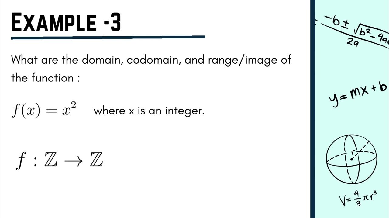 Mathematics : 7 Functions - Intro - YouTube