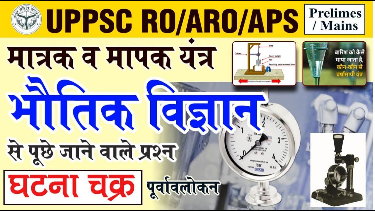 मात्रक व मापक यंत्र | Units and Measurement | Physics Important PYQ ...