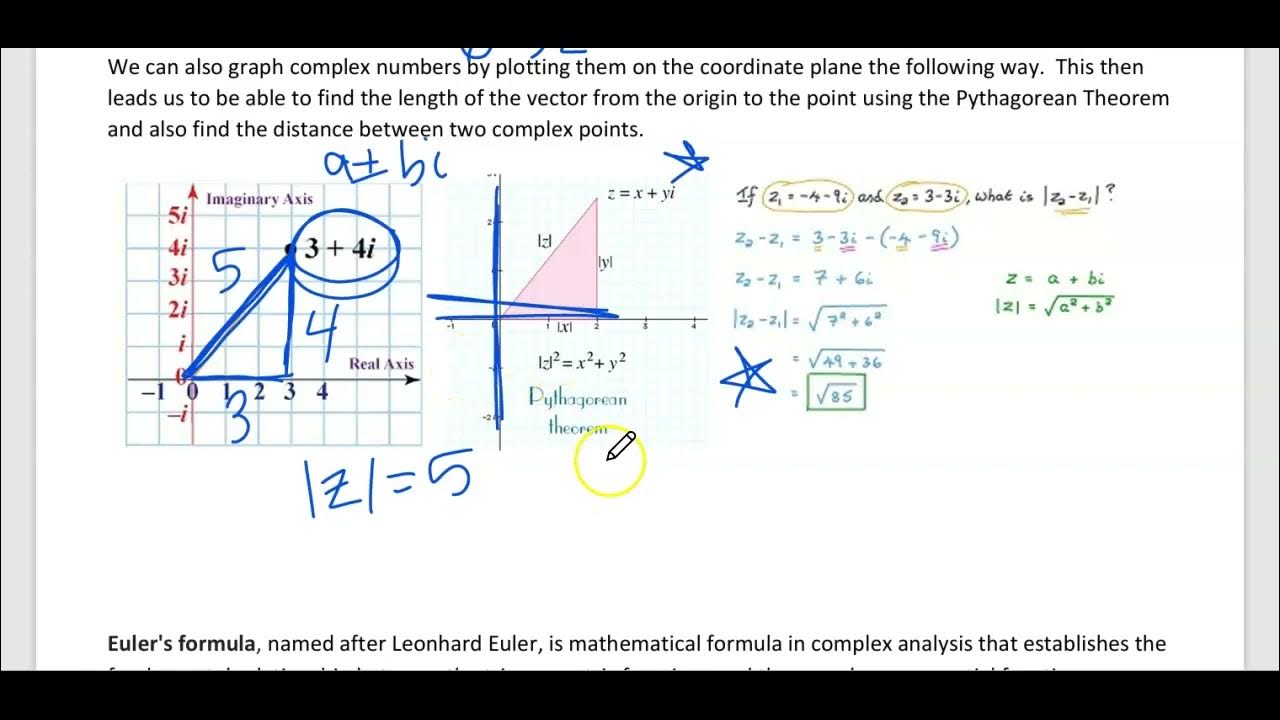 MATH 2320 - Mini-Lesson on the Complex Number System - YouTube