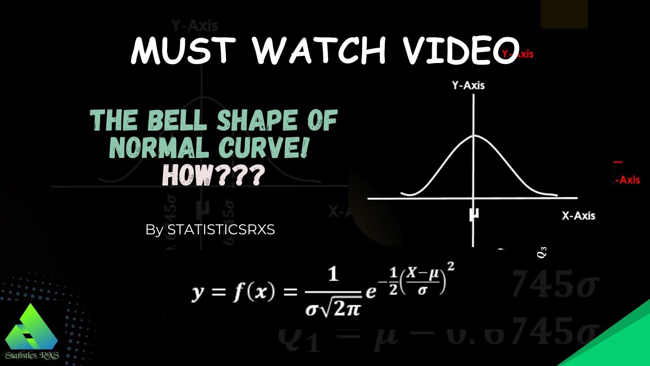 Why the Normal Distribution has BELL CURVE? Easy Learning - YouTube