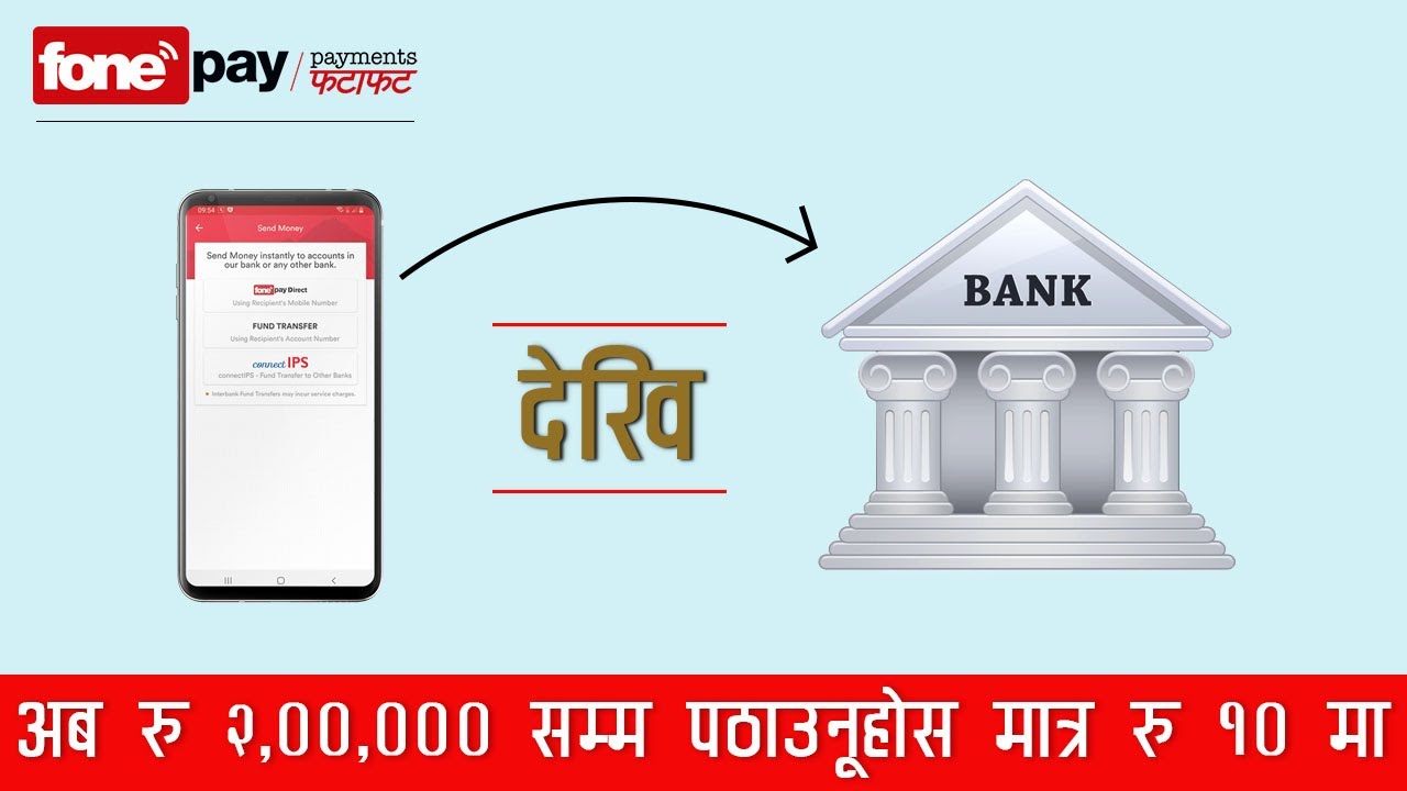 fonepay direct मार्फत रु.२००००० सम्म कुनै पनि बैंक मा पैसा पठाउदा सेवा ...