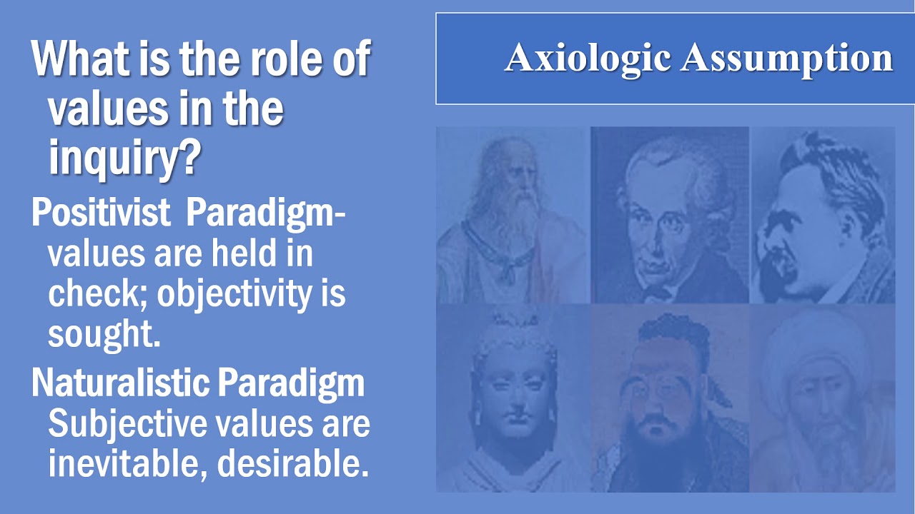 Axiologic Assumptions in Research - YouTube