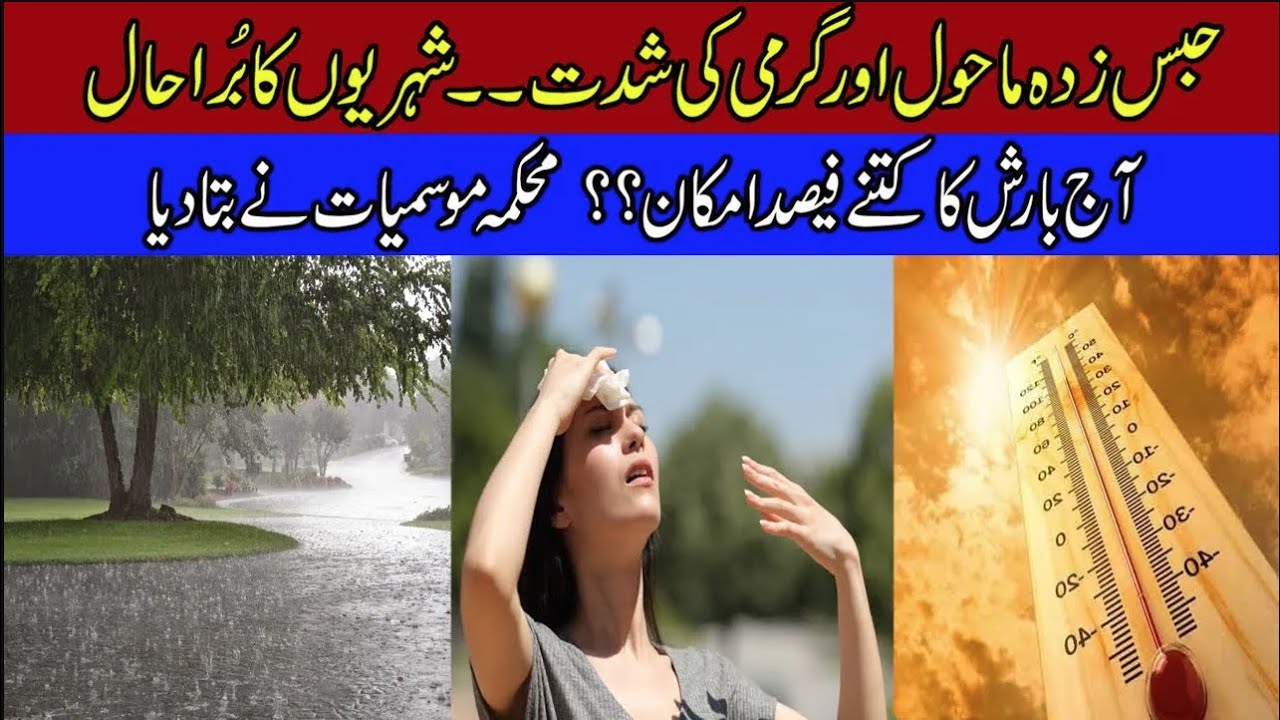 Hot Weather Today | When Will It Rain?? Prediction By MET Department ...