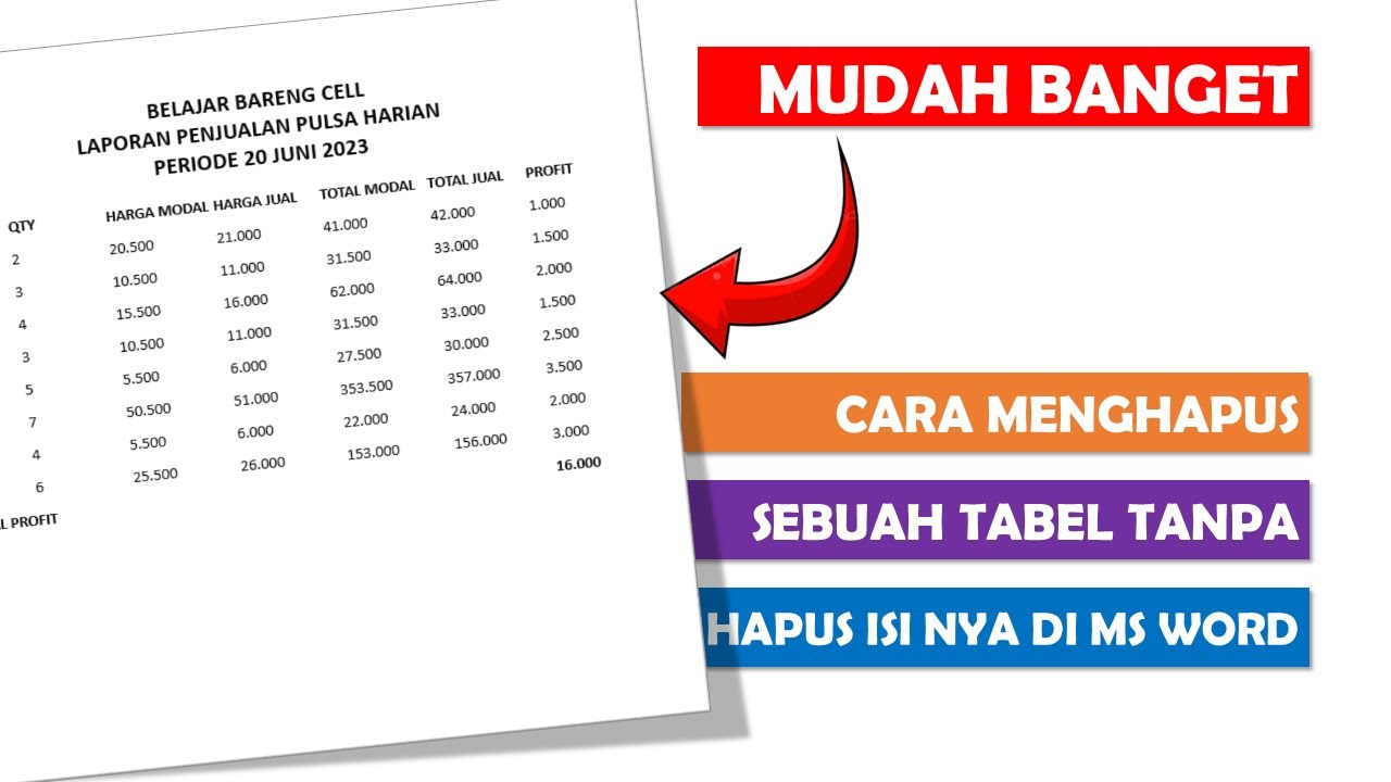 ☑️ MUDAH! Cara hapus tabel tanpa hapus isi (teks) nya di MS Word - YouTube