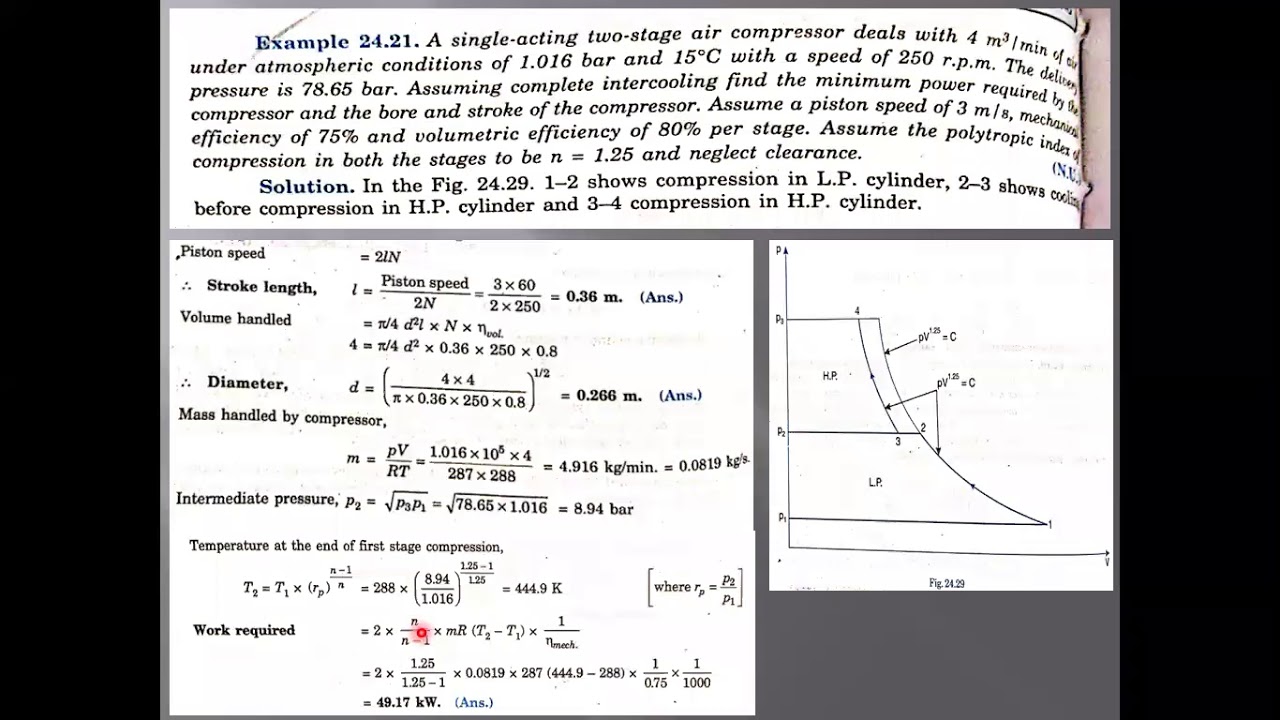 Single Acting Two Stage Air Compressor Problems in Air Compressors ...