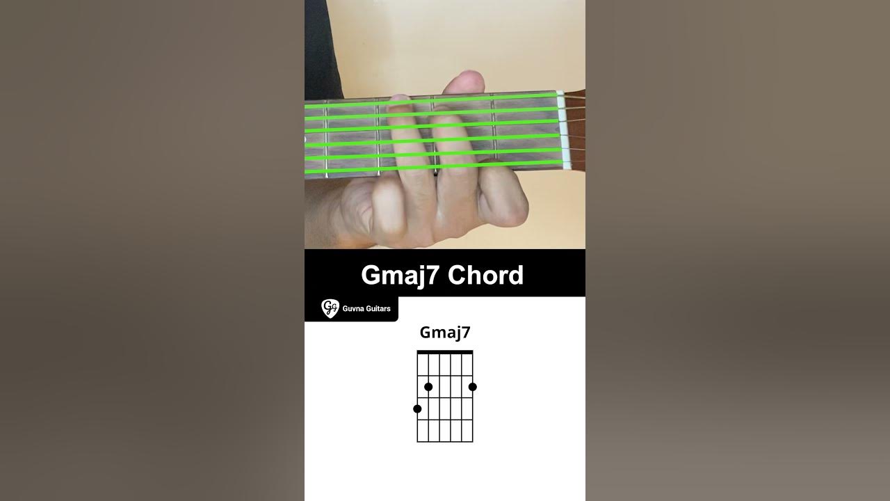 How To Play The Gmaj7 Chord On Guitar - Guvna Guitars - YouTube