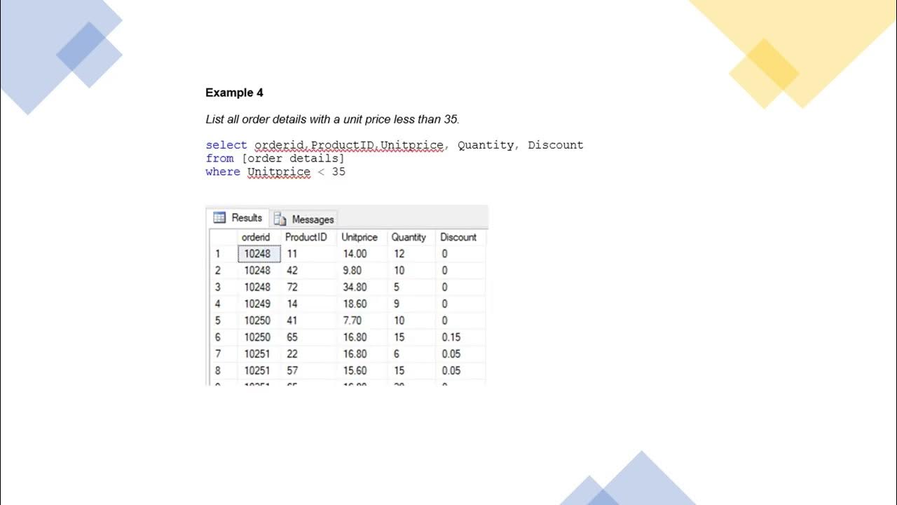 Transact SQL Fundamental Course - YouTube