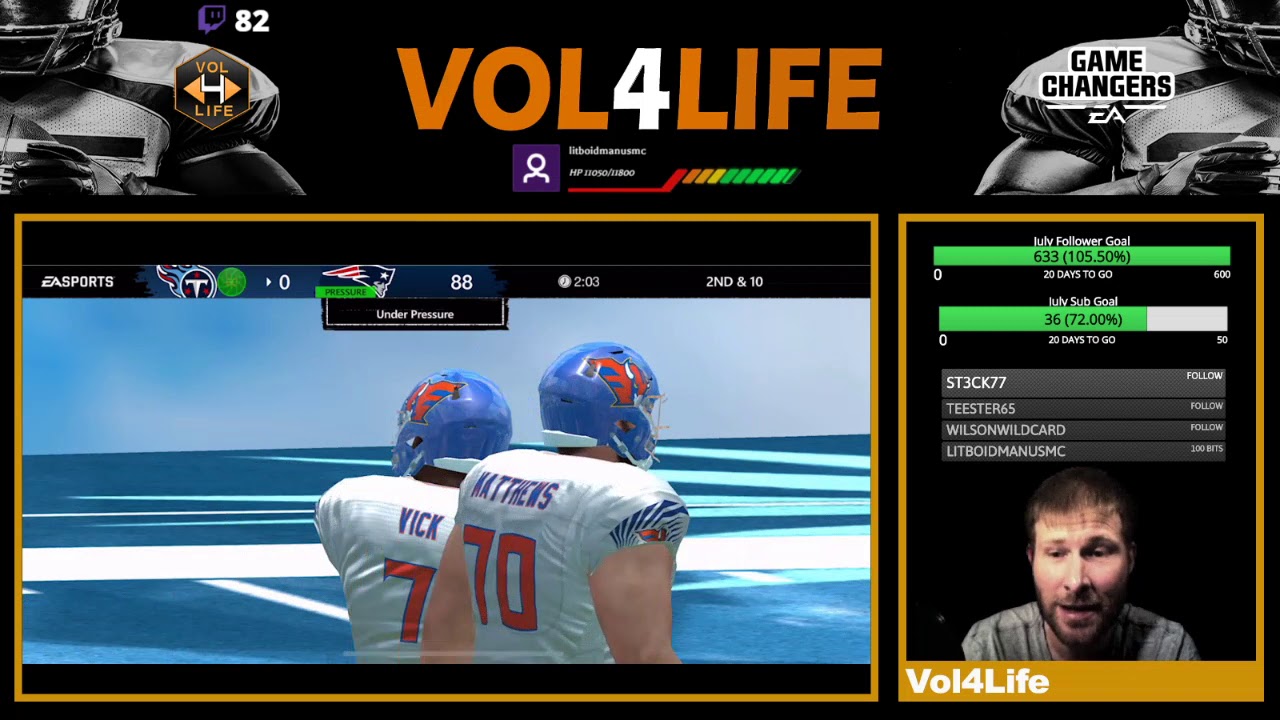 Impact of Boosters and Reducers -Lunch with Vol Twitch - YouTube