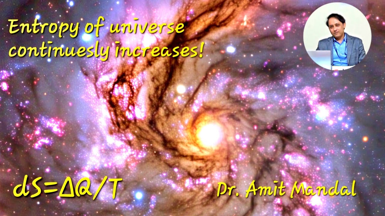 Entropy, Basic Concept - YouTube