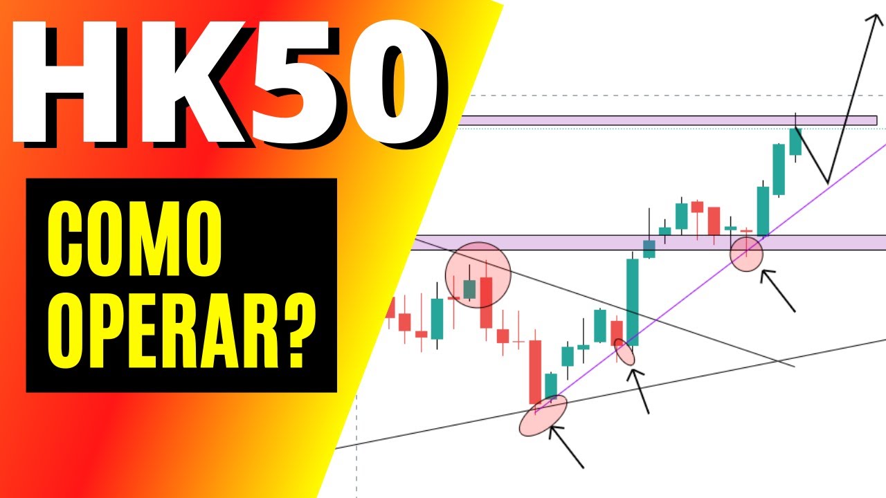 HK50 COMO OPERAR HK50 2021 - YouTube