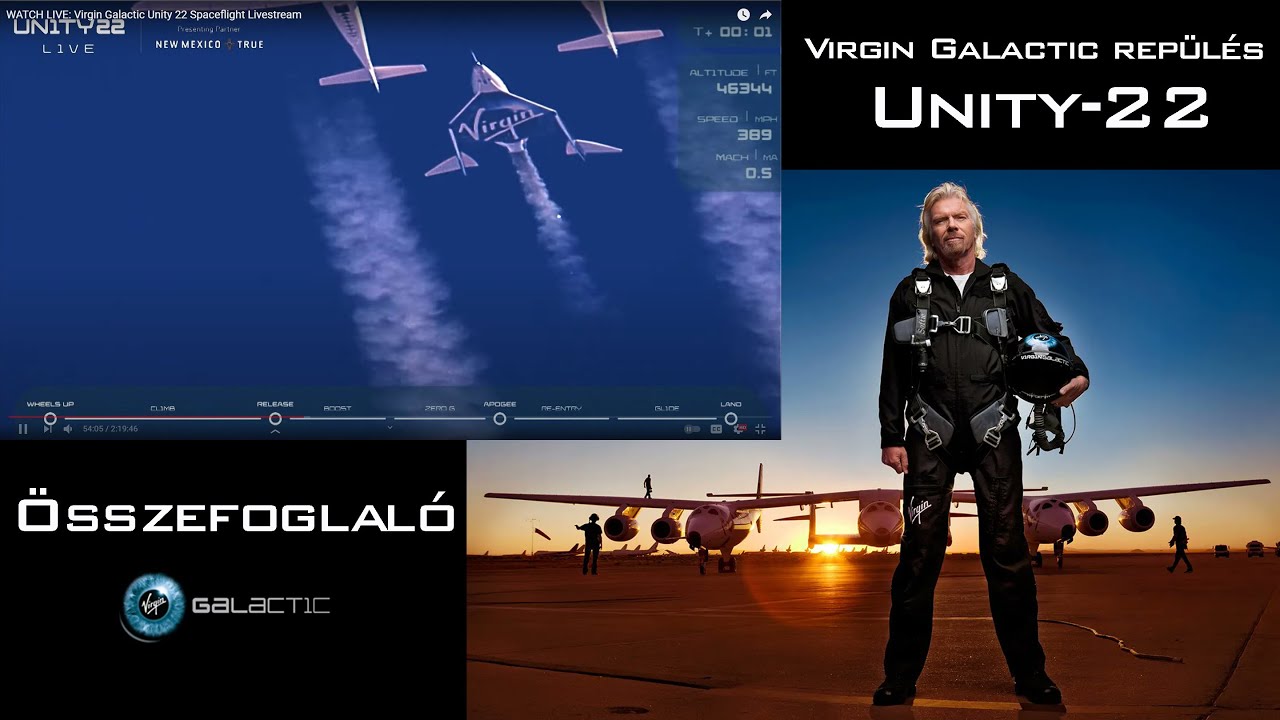 Virgin Galactic - Unity-22 küldetés összefoglaló - YouTube