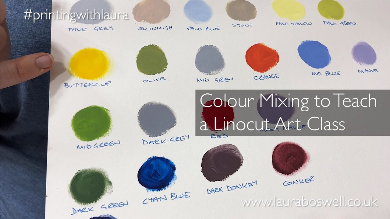 Colour mixing for linocut printmaking using water based inks ...
