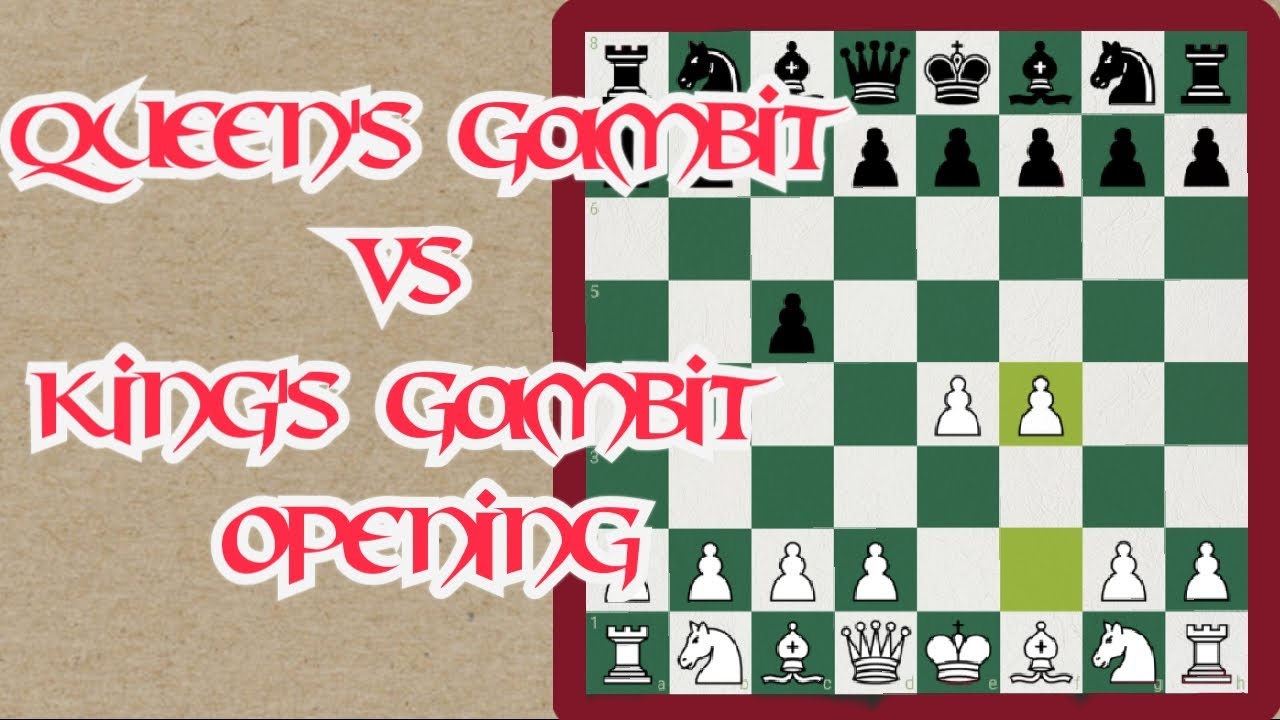The King's gambit opening @chess.com (random opponents) - YouTube