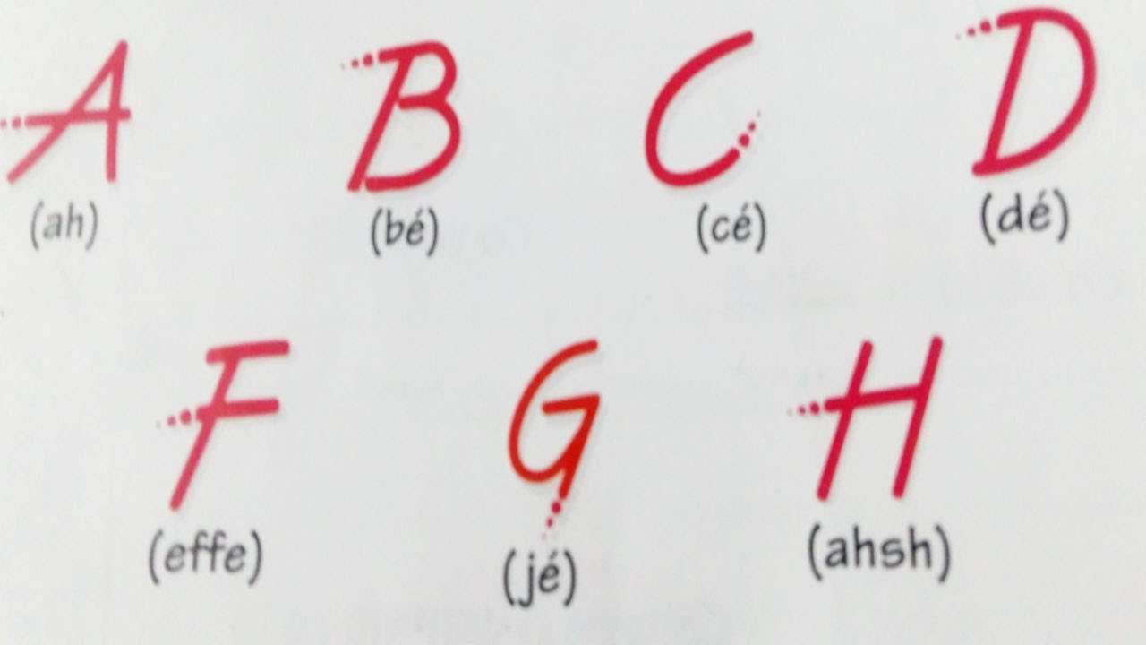 Learn French French Alphabets for Beginners | French Alphabet ...