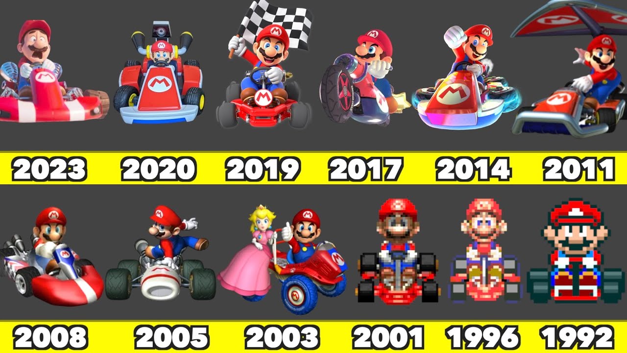 Evolution of Mario Kart Game Graphics In Nintendo Games (1992-2023 ...