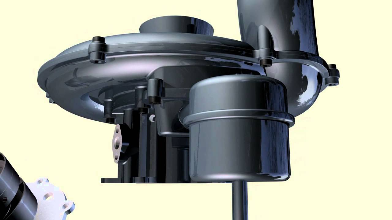 Compressore centrifugo.mov - YouTube