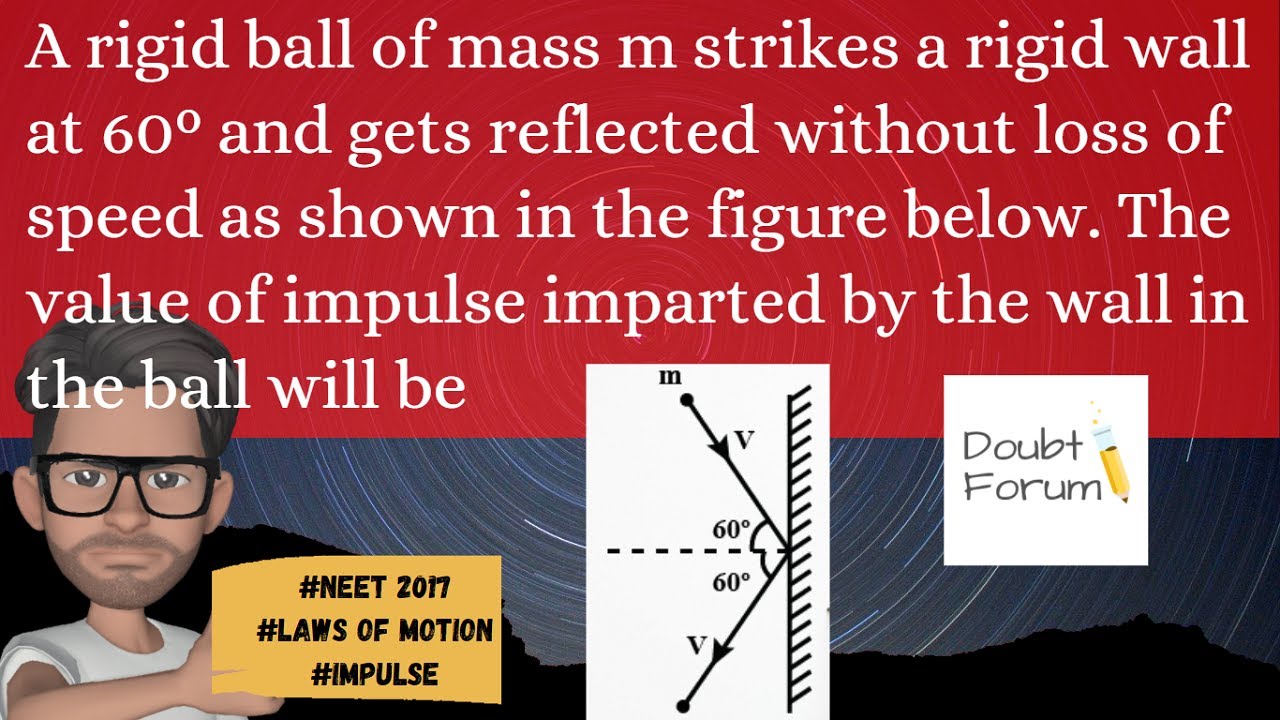 A rigid ball of mass m strikes a rigid wall at 60º and gets reflected ...
