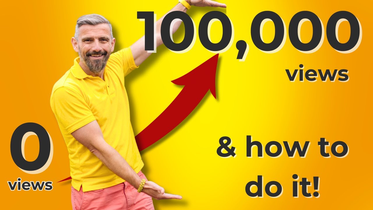 The 3-Part Formula for Small Business Owner YouTube Success - YouTube