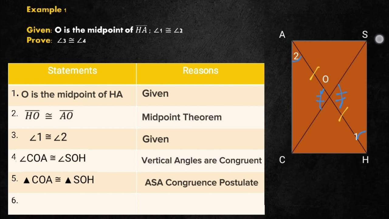 Modern Geometry: Informal Logic, Theorems and Proofs and RAA - YouTube
