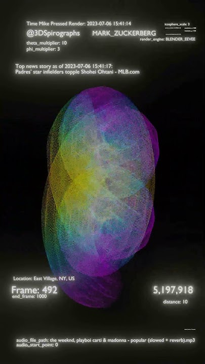 140 Subscribers & Counting ~ @3dspirographs !! - Made with Blender Python and ChatGPT - YouTube