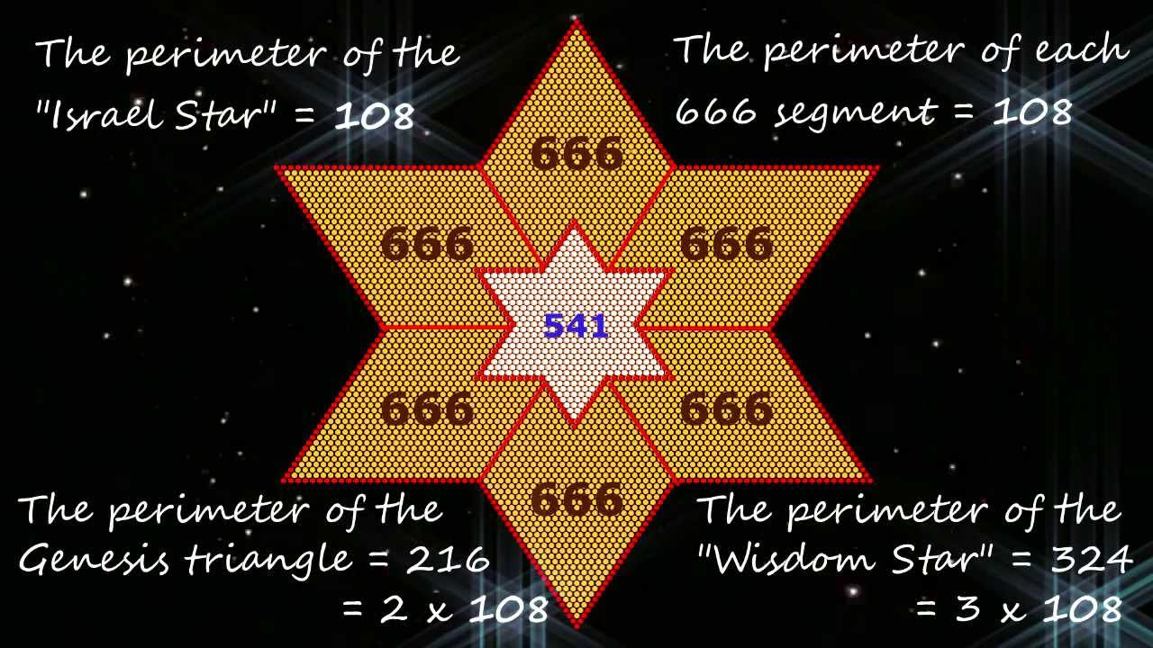 Bible Gematria Book Of Proverbs YouTube bible-gematria-book-of-proverbs-youtube