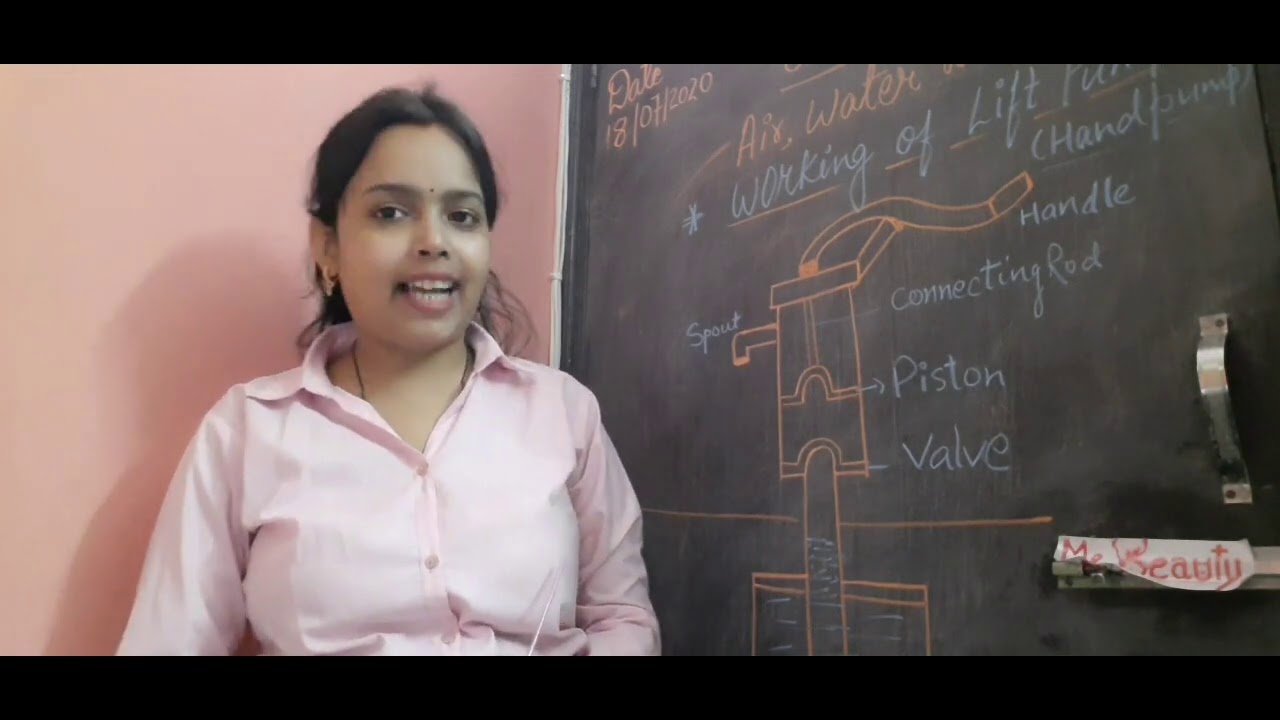 Science Class5 18july2020 Youtube 8587