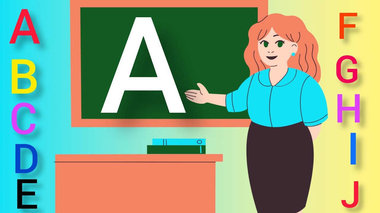 abc, abc phonics song,abcd,abc alphabet, abc nursary rhymes learn with ...