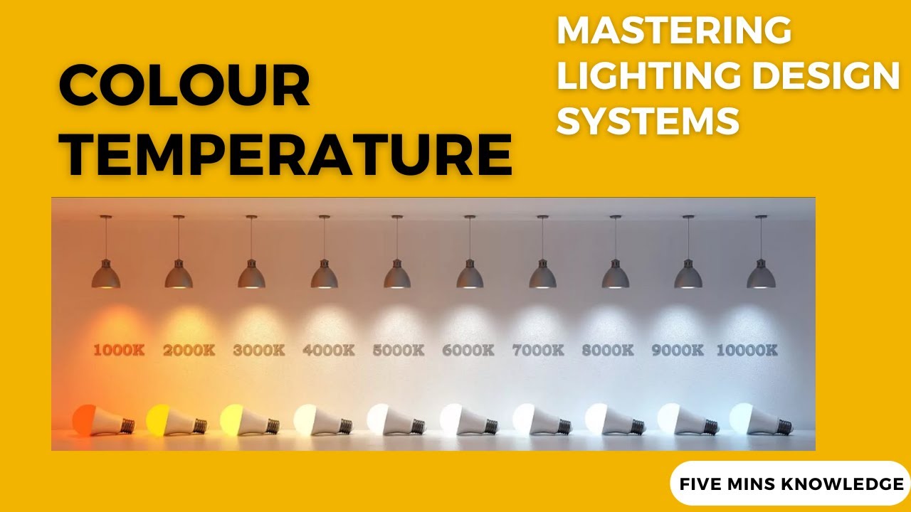 10) Mastering Lighting Design: Episode 10- Colour Temperature # ...