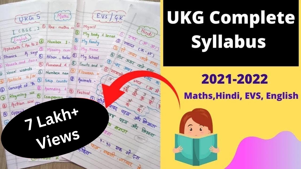 Senior KG Syllabus | Ukg Syllabus 2021 | Ukg Latest Syllabus - YouTube