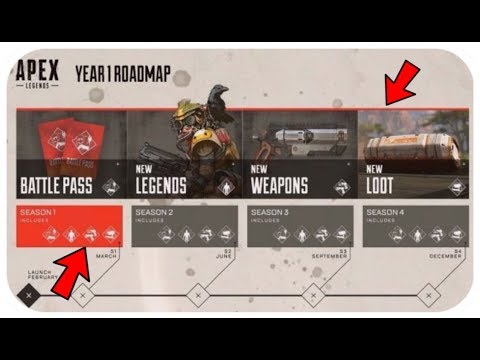 Apex Legends DLC RoadMap(Battle Pass, Seasons,New Loot,More Legends ...