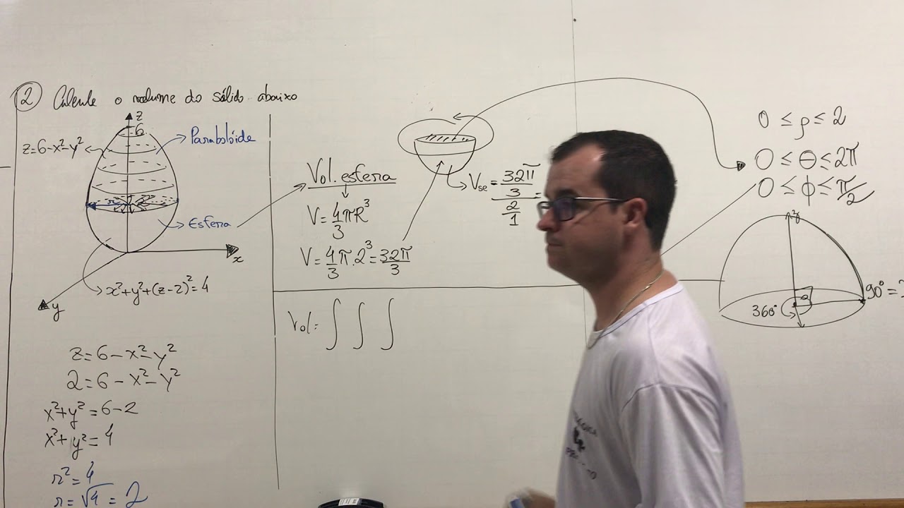 CII - Volume Parabolóide+Esfera - Parte II - Esfera - YouTube