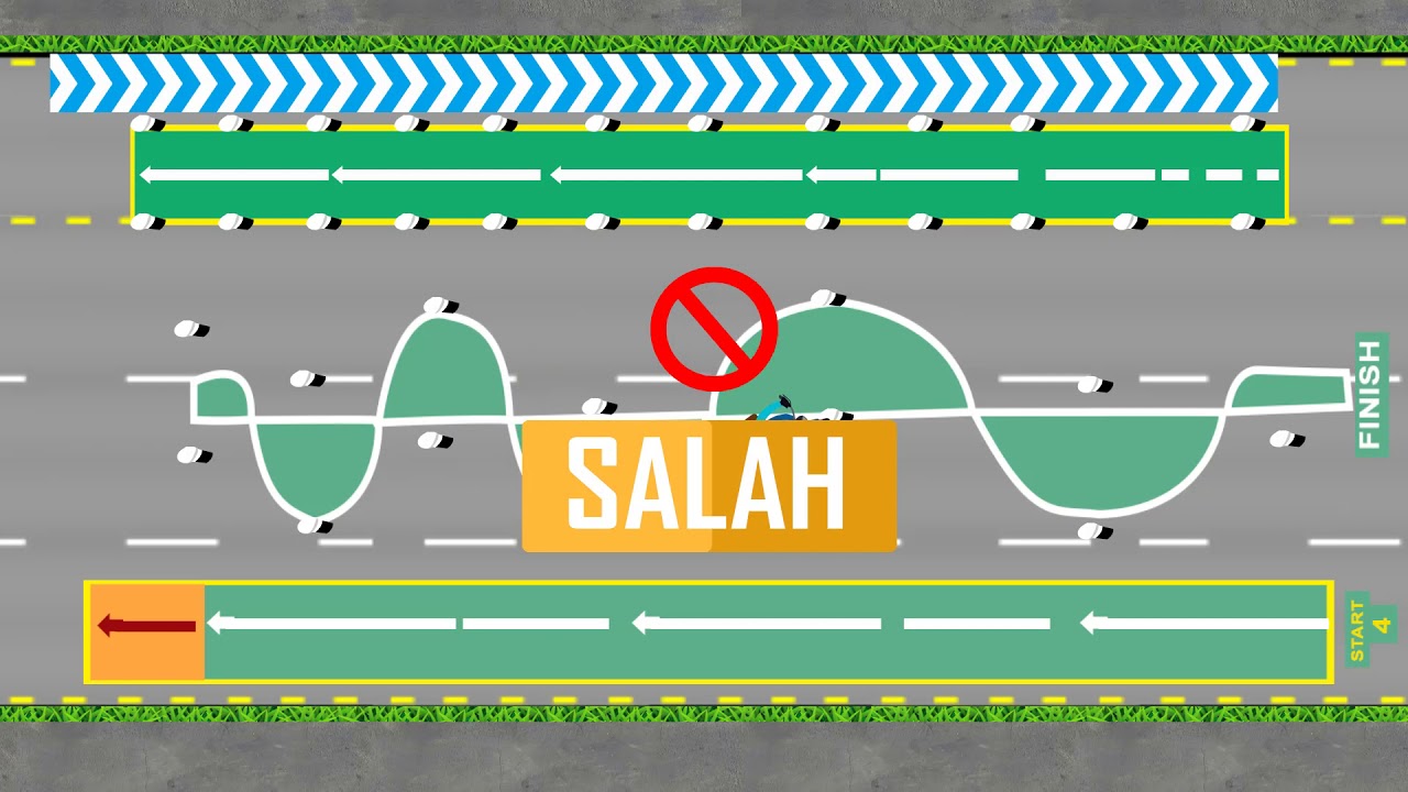 Animasi Praktek SIM C (Roda 2) - YouTube