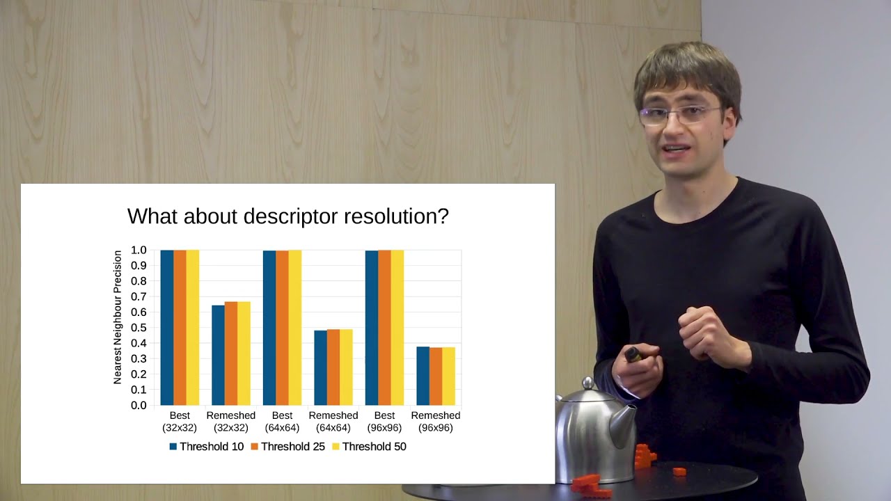 Partial 3d Object Retrieval Using Local Binary Quicci Descriptors And Dissimilarity Tree 0451