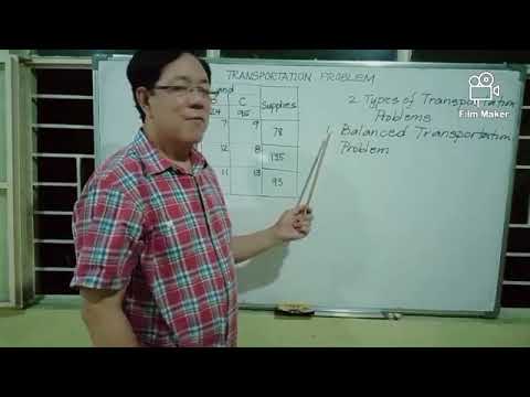 ART TEACHES MATHEMATICS IN THE MODERN WORLD: LESSON 8 TRANSPORTATION ...