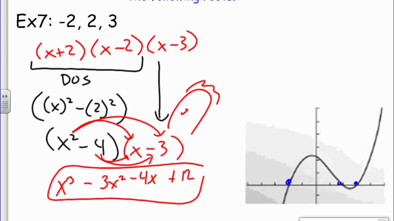 A2Trig 5 2 Linear Factors & Zeros of Polynomials - YouTube