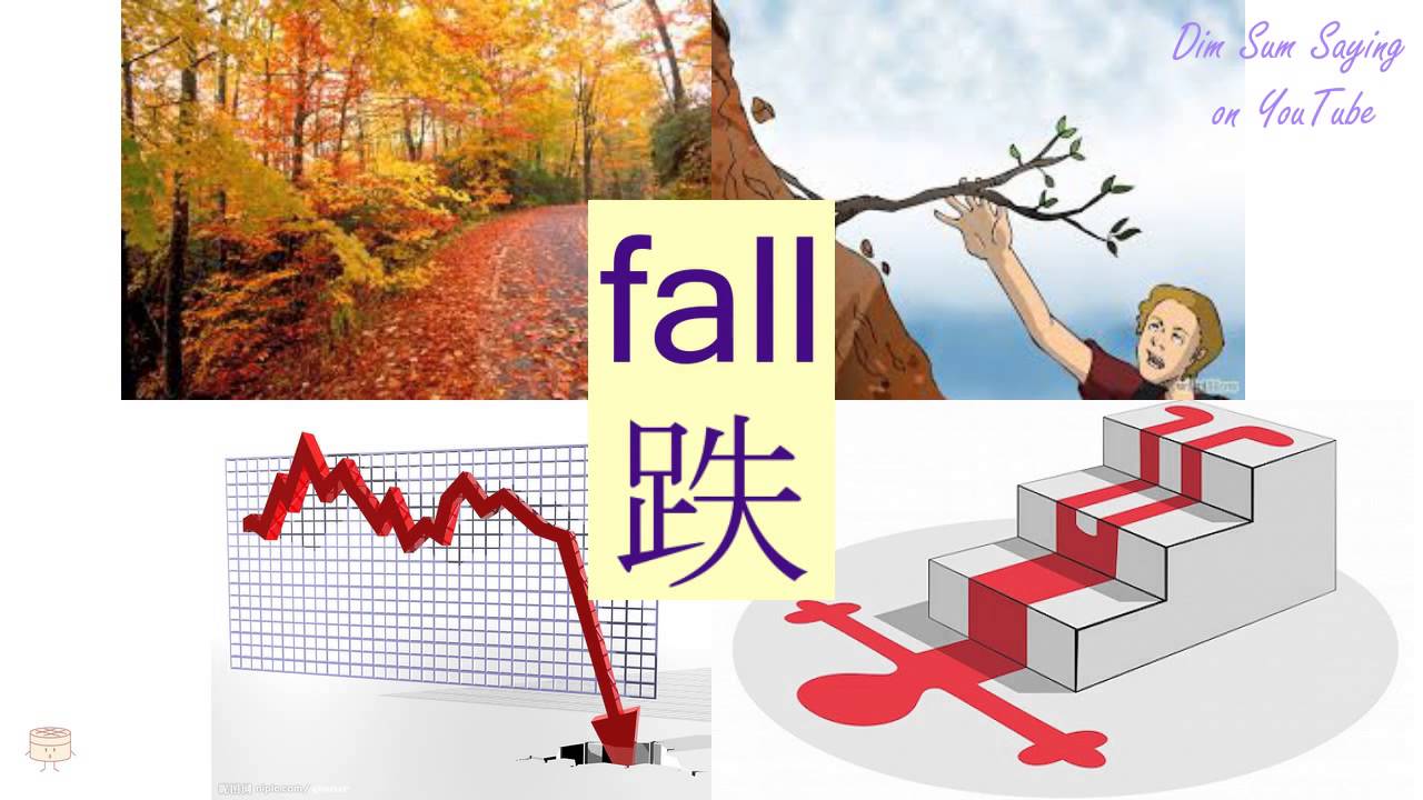 "FALL" in Cantonese (跌) - Flashcard - YouTube