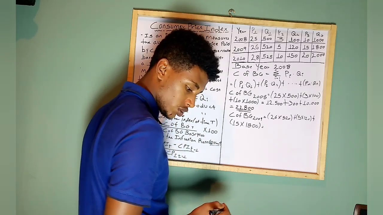 How to calculate consumer price index - YouTube