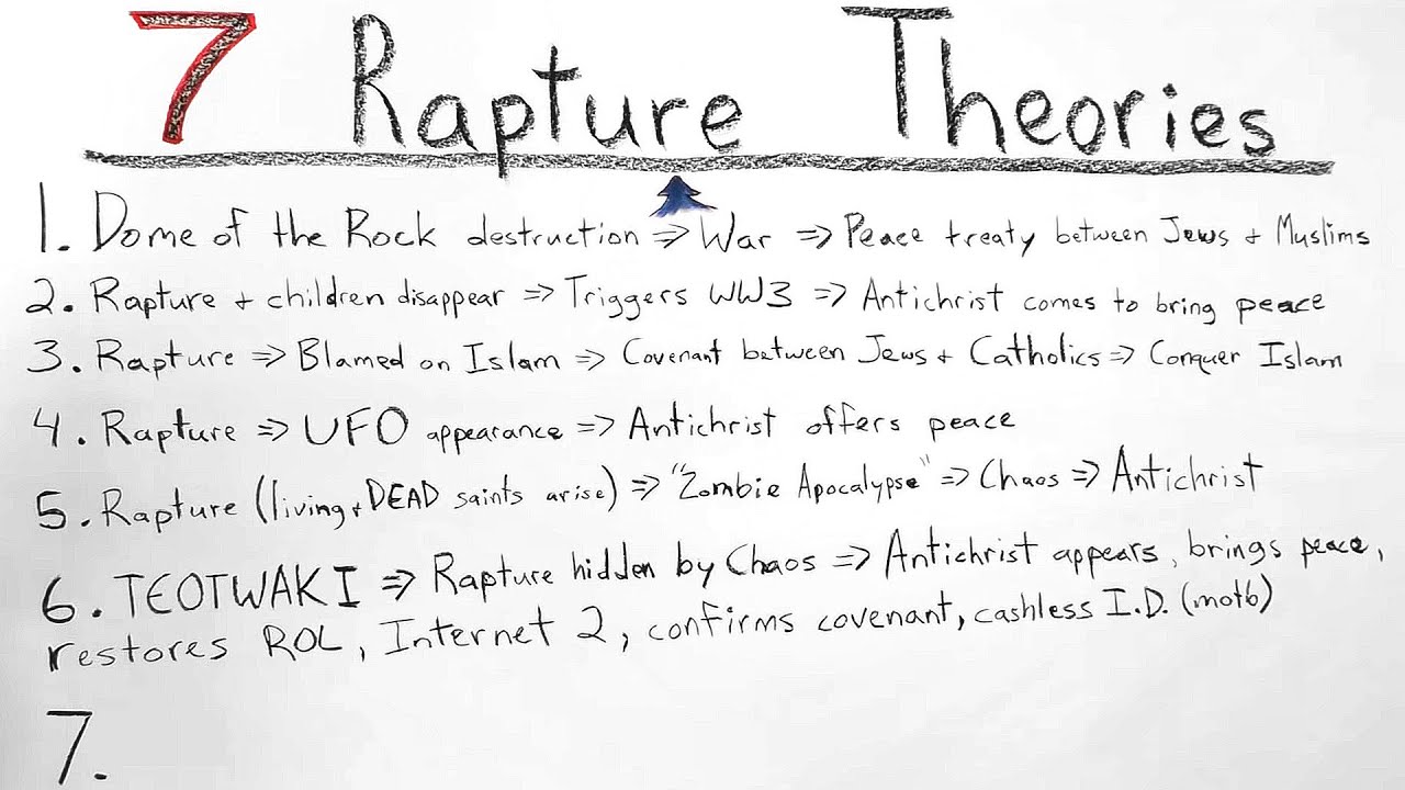 7 Rapture Theories - YouTube