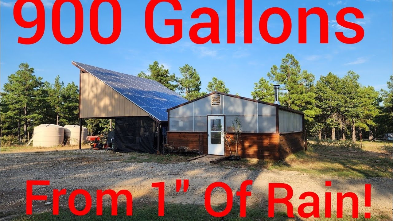 "Unlimited Water Supply: Meeting All Our Growing Needs!" - YouTube