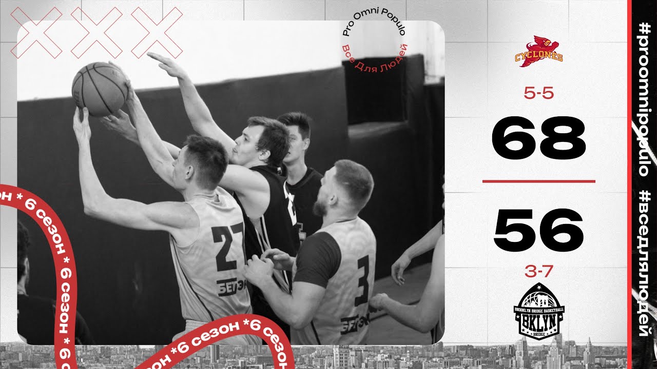 Iowa State Cyclones vs Brooklyn Bridge Basketball - YouTube