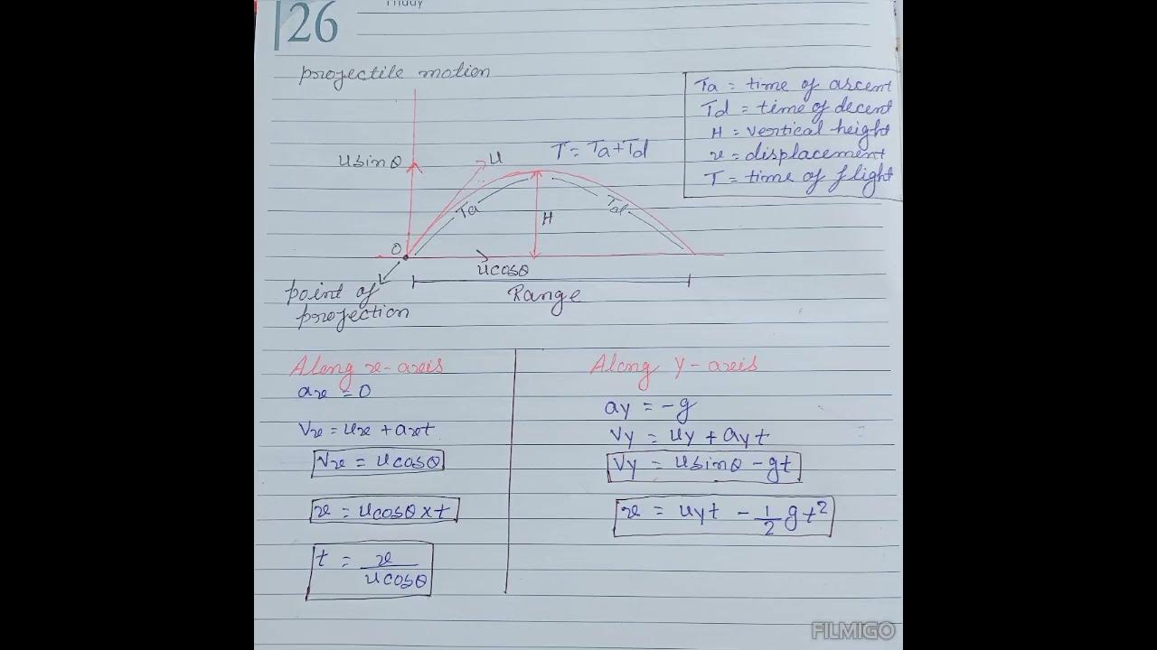 projectile motion (part-1) - YouTube