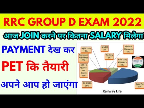 Railway Group d salary at Joining कितना मिलेगा | Group d salary in ...
