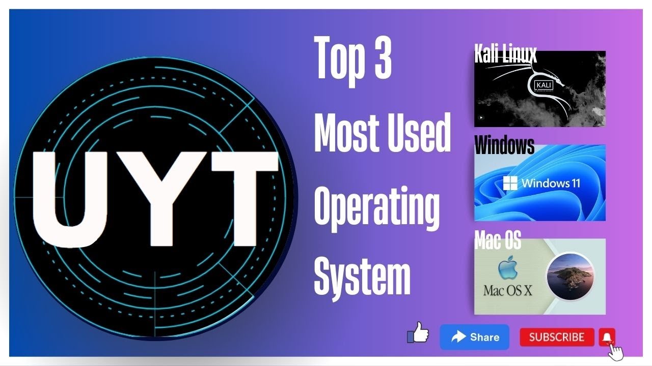 Exploring the World of Operating Systems: A Comprehensive Guide. - YouTube