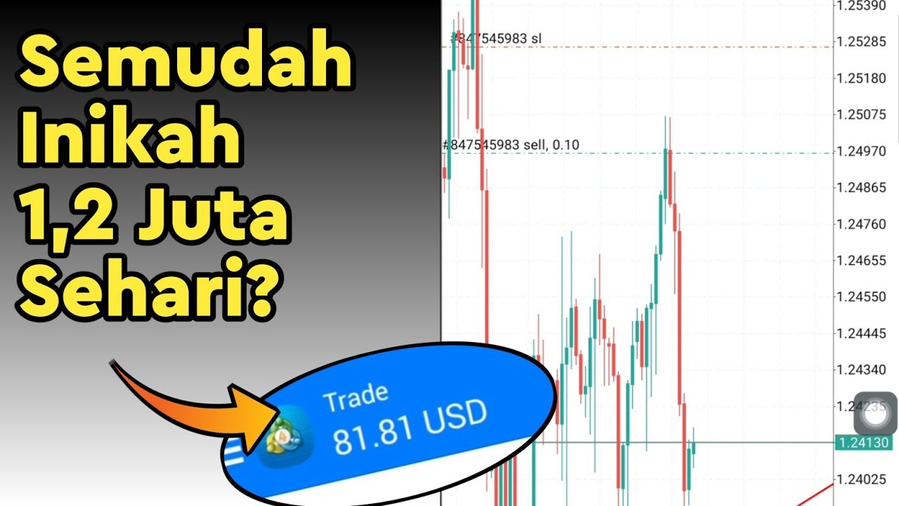 1,2Juta Sehari, Begini Hlo Cara Trading Forex Dengan Teknik Trading Yang Simple Tapi Profitable ...