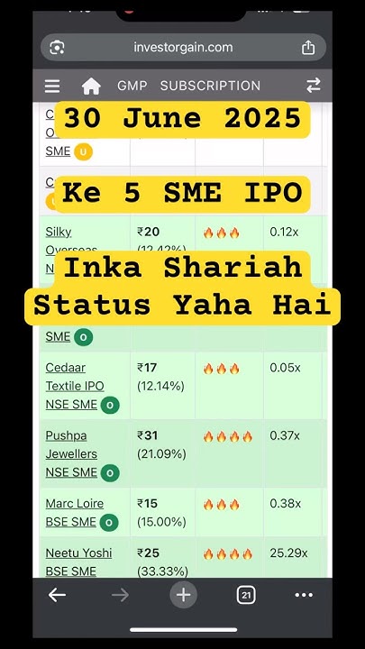 30 June 2025 Ke 5 SME IPOs Ka Shariah Status Yaha Hai #ipos #sme #smeipo - YouTube