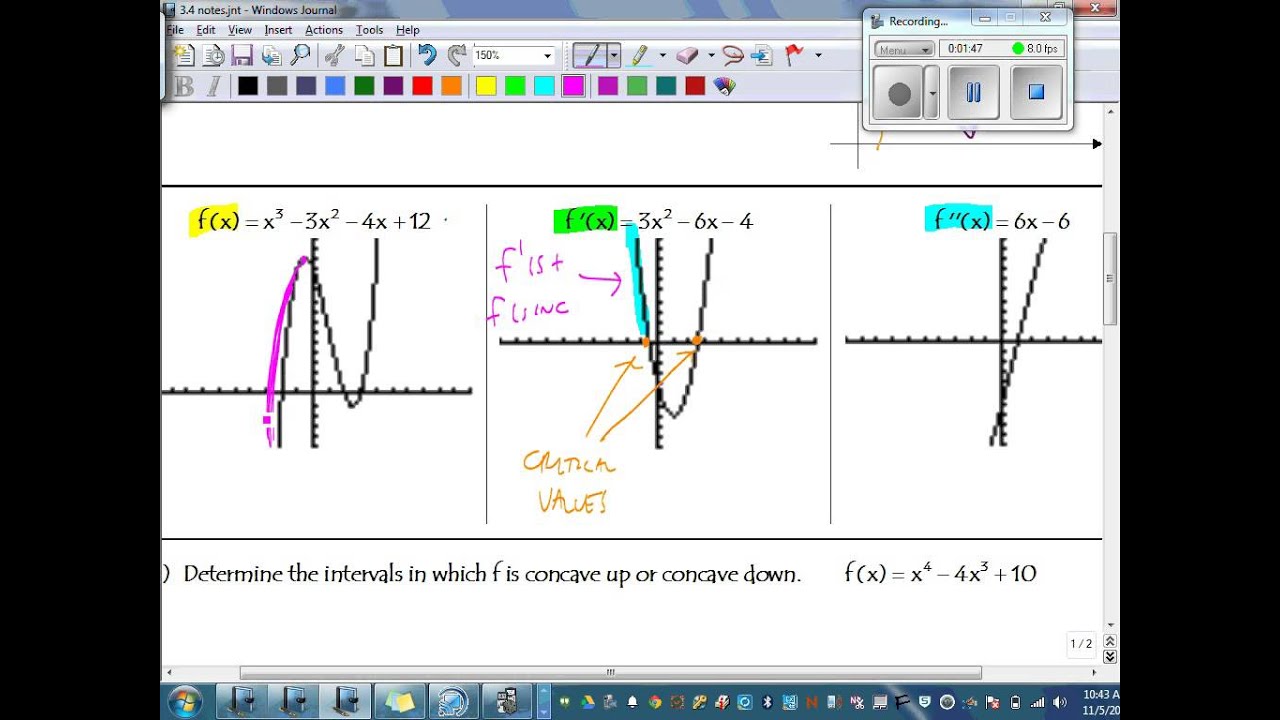 Calculus 3 3 Notes f, f', and f'' - YouTube